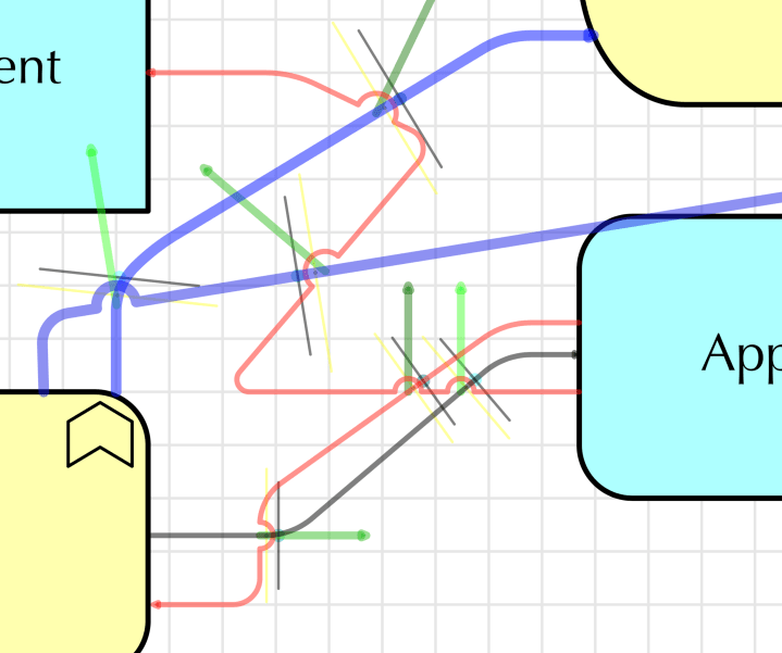 Free ArchiMate 3.2 Overview PDFs in multiple languages – R&A IT ...