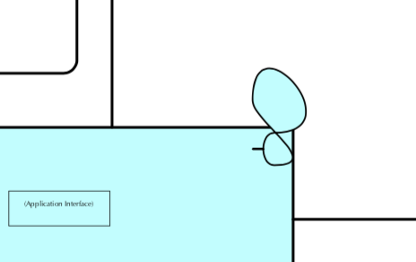 Free ArchiMate 3.2 Overview PDFs in multiple languages – R&A IT ...